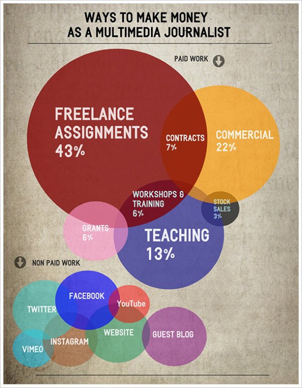 任悦：多媒体记者的生存之道--中国摄影家协会网