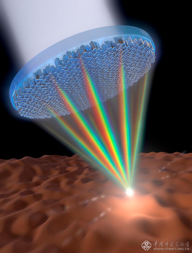 超透镜技术获重大突破 可聚焦整个可见光光谱--中国摄影家协会网